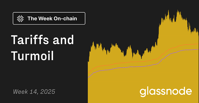 Tariffs and Turmoil - Feed - Talk.Markets