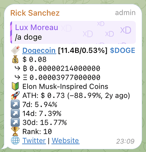Learn to use Rick on Telegram - rick bot - Talk.Markets