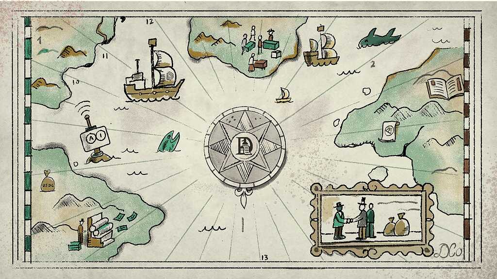 Game Plan for 2026 - Feed - Talk.Markets