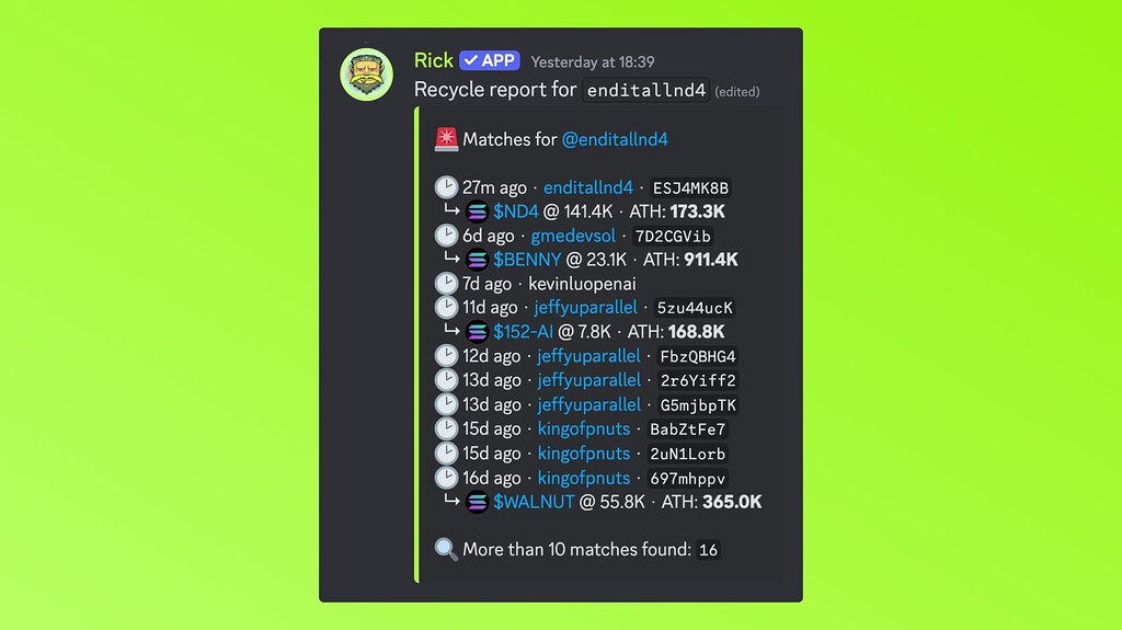 Twitter Recycle Checker - Features - Talk.Markets