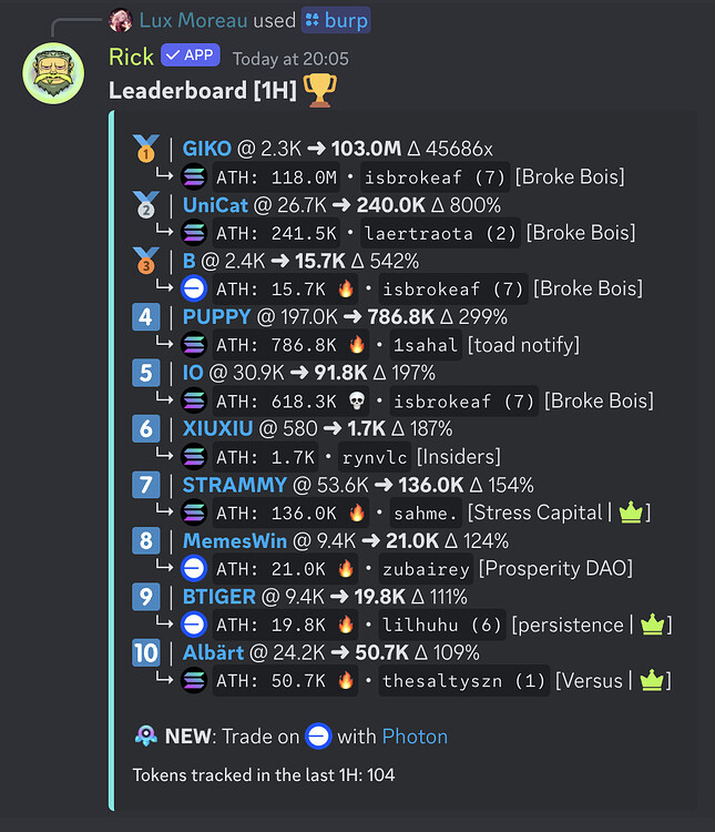 Rick Chainley: The Ultimate AI/Crypto Bot for Discord and Telegram ...