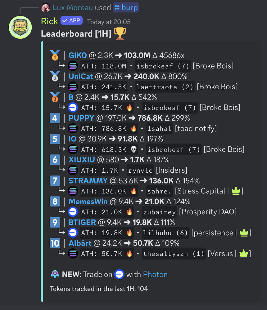 Rick Chainley: The Ultimate AI/Crypto Bot for Discord and Telegram - Rick Bot - Talk.Markets