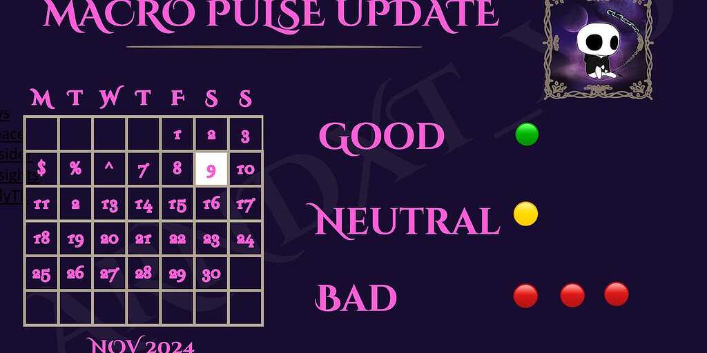 Macro Pulse Update 09.11.2024 - Feed - Talk.Markets